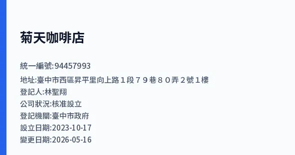 菊天咖啡店的照片-統編 94457993(臺中市) 公司登記資料與營業項目詳細圖表