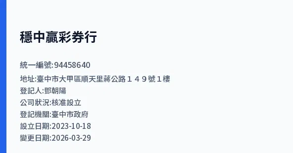 穩中贏彩券行的照片-統編 94458640(臺中市) 公司登記資料與營業項目詳細圖表