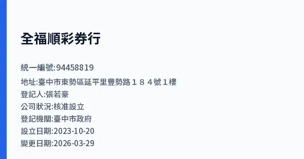 全福順彩券行的照片-統編 94458819(臺中市) 公司登記資料與營業項目詳細圖表