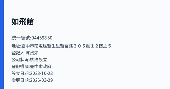 如飛館的照片-統編 94459850(臺中市) 公司登記資料與營業項目詳細圖表