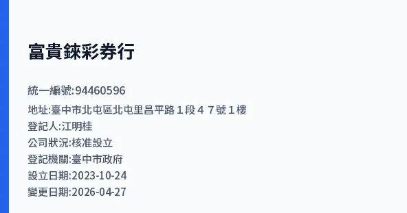 富貴錸彩券行的照片-統編 94460596(臺中市) 公司登記資料與營業項目詳細圖表
