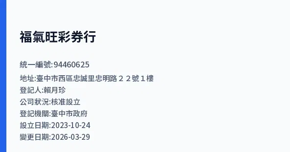 福氣旺彩券行的照片-統編 94460625(臺中市) 公司登記資料與營業項目詳細圖表
