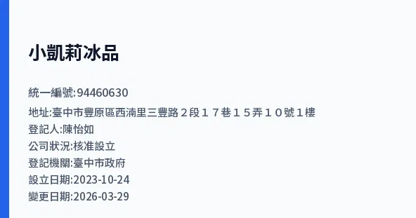 小凱莉冰品的照片-統編 94460630(臺中市) 公司登記資料與營業項目詳細圖表