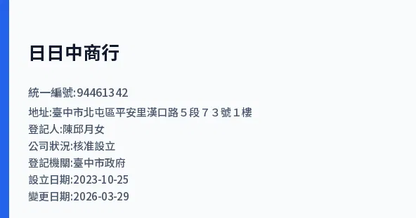 日日中商行的照片-統編 94461342(臺中市) 公司登記資料與營業項目詳細圖表