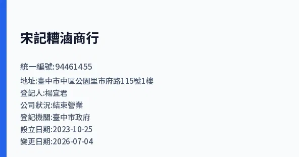 宋記糟滷商行的照片-統編 94461455(臺中市) 公司登記資料與營業項目詳細圖表