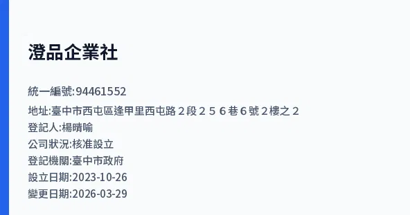 澄品企業社的照片-統編 94461552(臺中市) 公司登記資料與營業項目詳細圖表