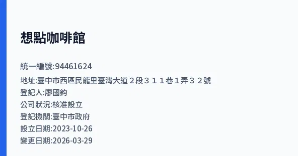 想點咖啡館的照片-統編 94461624(臺中市) 公司登記資料與營業項目詳細圖表
