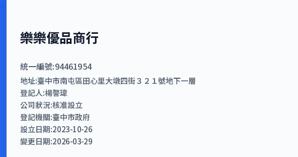 樂樂優品商行的照片-統編 94461954(臺中市) 公司登記資料與營業項目詳細圖表