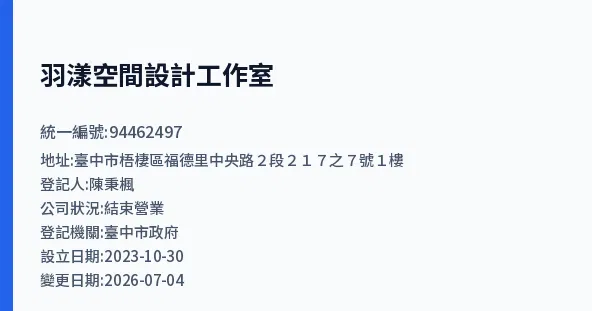 羽漾空間設計工作室的照片-統編 94462497(臺中市) 公司登記資料與營業項目詳細圖表