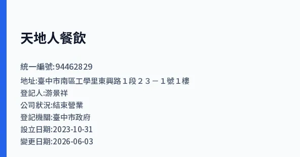 天地人餐飲的照片-統編 94462829(臺中市) 公司登記資料與營業項目詳細圖表