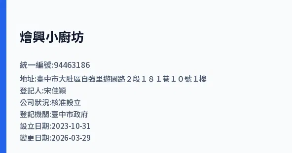 燴興小廚坊的照片-統編 94463186(臺中市) 公司登記資料與營業項目詳細圖表