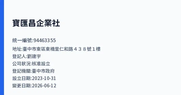 寶匯昌企業社的照片-統編 94463355(臺中市) 公司登記資料與營業項目詳細圖表