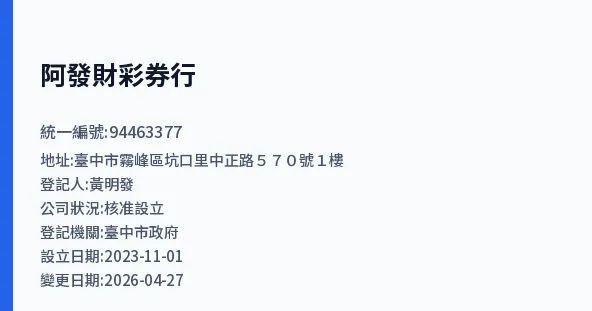 阿發財彩券行的照片-統編 94463377(臺中市) 公司登記資料與營業項目詳細圖表