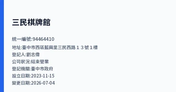 三民棋牌館的照片-統編 94464410(臺中市) 公司登記資料與營業項目詳細圖表