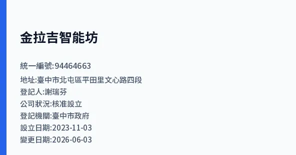 金拉吉智能坊的照片-統編 94464663(臺中市) 公司登記資料與營業項目詳細圖表