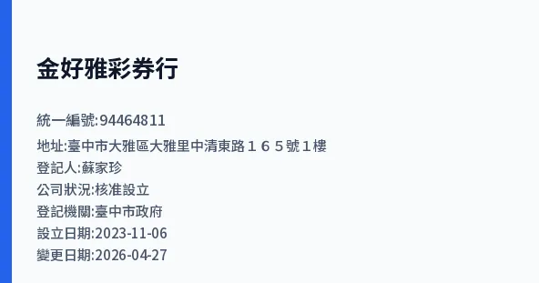 金好雅彩券行的照片-統編 94464811(臺中市) 公司登記資料與營業項目詳細圖表