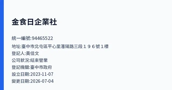 金食日企業社的照片-統編 94465522(臺中市) 公司登記資料與營業項目詳細圖表