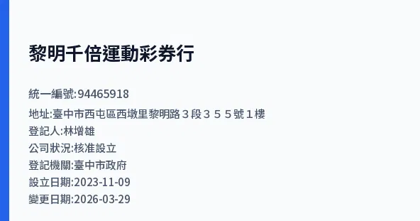 黎明千倍運動彩券行的照片-統編 94465918(臺中市) 公司登記資料與營業項目詳細圖表