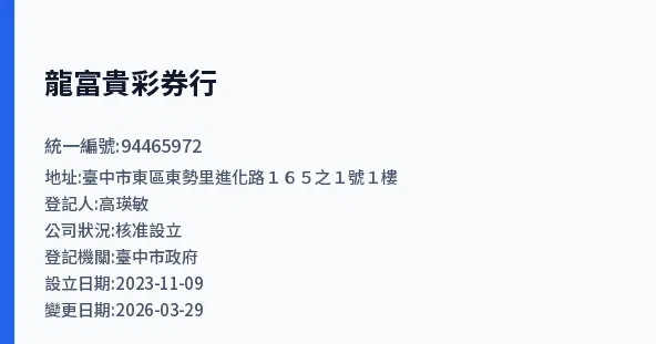 龍富貴彩券行的照片-統編 94465972(臺中市) 公司登記資料與營業項目詳細圖表