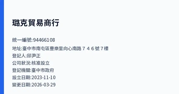 璐克貿易商行的照片-統編 94466108(臺中市) 公司登記資料與營業項目詳細圖表