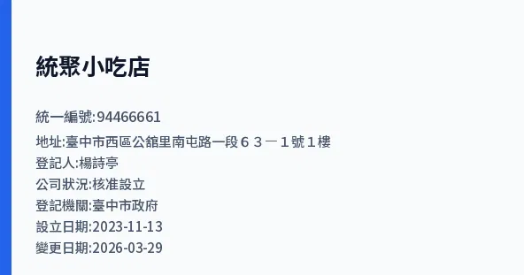 統聚小吃店的照片-統編 94466661(臺中市) 公司登記資料與營業項目詳細圖表