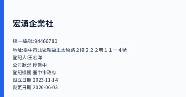 宏湧企業社的照片-統編 94466780(臺中市) 公司登記資料與營業項目詳細圖表