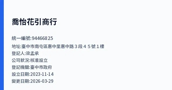 喬怡花引商行的照片-統編 94466825(臺中市) 公司登記資料與營業項目詳細圖表