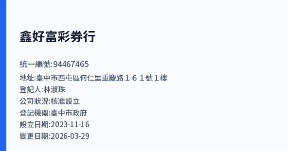 鑫好富彩券行的照片-統編 94467465(臺中市) 公司登記資料與營業項目詳細圖表