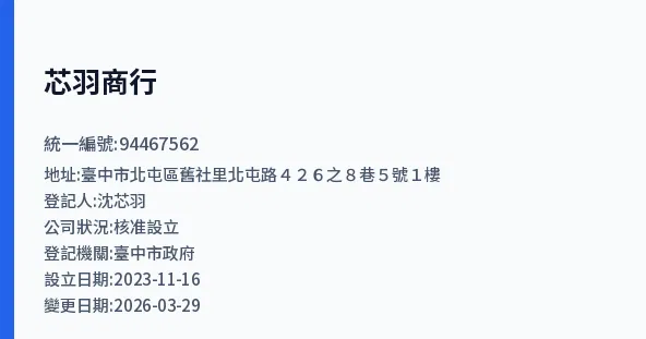 芯羽商行的照片-統編 94467562(臺中市) 公司登記資料與營業項目詳細圖表