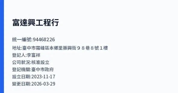 富達興工程行的照片-統編 94468226(臺中市) 公司登記資料與營業項目詳細圖表