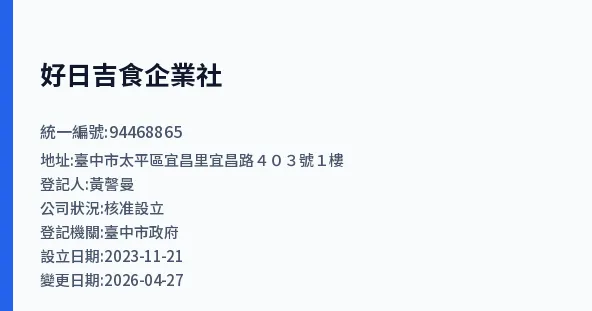 好日吉食企業社的照片-統編 94468865(臺中市) 公司登記資料與營業項目詳細圖表