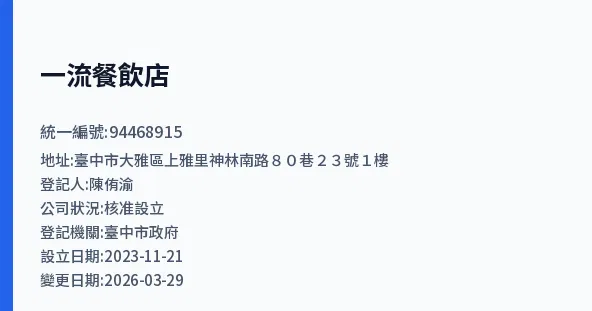 一流餐飲店的照片-統編 94468915(臺中市) 公司登記資料與營業項目詳細圖表
