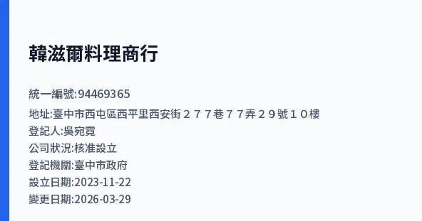 韓滋爾料理商行的照片-統編 94469365(臺中市) 公司登記資料與營業項目詳細圖表