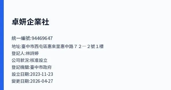 卓妍企業社的照片-統編 94469647(臺中市) 公司登記資料與營業項目詳細圖表