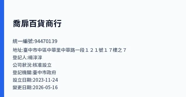 喬扉百貨商行的照片-統編 94470139(臺中市) 公司登記資料與營業項目詳細圖表