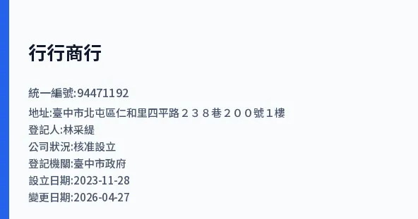 行行商行的照片-統編 94471192(臺中市) 公司登記資料與營業項目詳細圖表