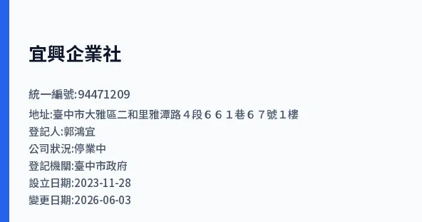 宜興企業社的照片-統編 94471209(臺中市) 公司登記資料與營業項目詳細圖表