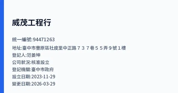 威茂工程行的照片-統編 94471263(臺中市) 公司登記資料與營業項目詳細圖表