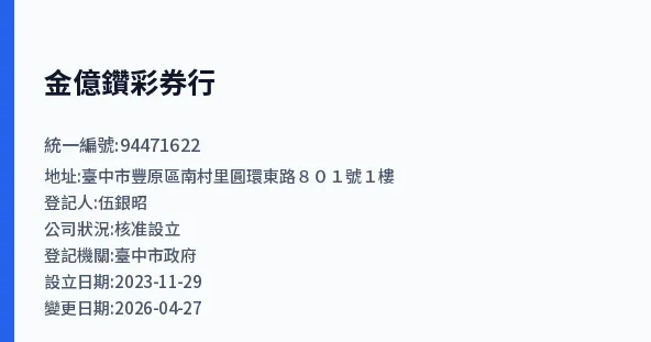 金億鑽彩券行的照片-統編 94471622(臺中市) 公司登記資料與營業項目詳細圖表