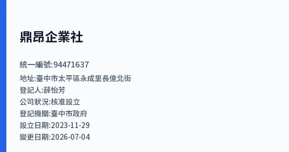 鼎昂企業社的照片-統編 94471637(臺中市) 公司登記資料與營業項目詳細圖表