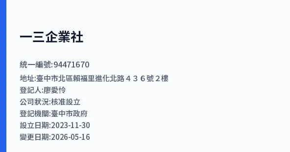 一三企業社的照片-統編 94471670(臺中市) 公司登記資料與營業項目詳細圖表