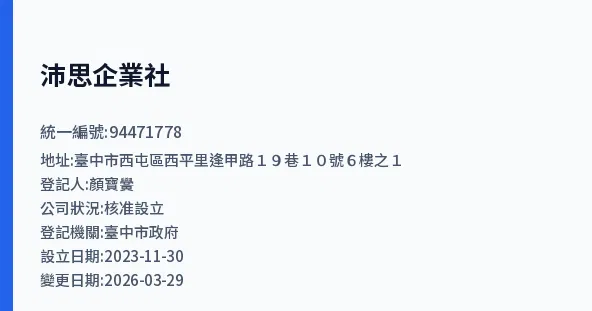 沛思企業社的照片-統編 94471778(臺中市) 公司登記資料與營業項目詳細圖表