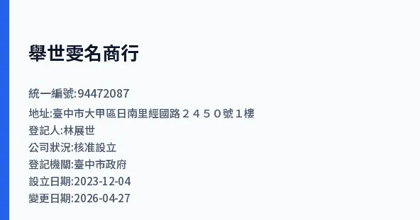 舉世雯名商行的照片-統編 94472087(臺中市) 公司登記資料與營業項目詳細圖表
