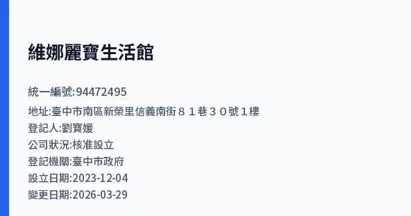 維娜麗寶生活館的照片-統編 94472495(臺中市) 公司登記資料與營業項目詳細圖表