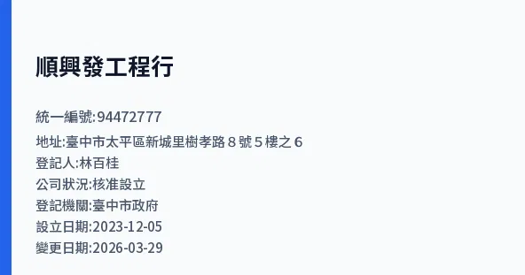 順興發工程行的照片-統編 94472777(臺中市) 公司登記資料與營業項目詳細圖表