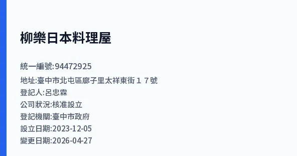 柳樂日本料理屋的照片-統編 94472925(臺中市) 公司登記資料與營業項目詳細圖表