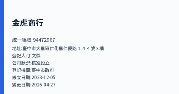 金虎商行的照片-統編 94472967(臺中市) 公司登記資料與營業項目詳細圖表