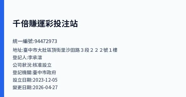 千倍賺運彩投注站的照片-統編 94472973(臺中市) 公司登記資料與營業項目詳細圖表