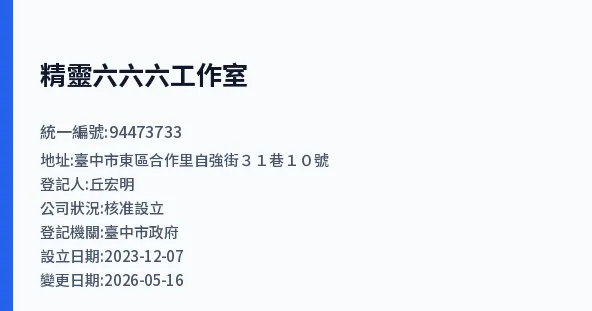 精靈六六六工作室的照片-統編 94473733(臺中市) 公司登記資料與營業項目詳細圖表