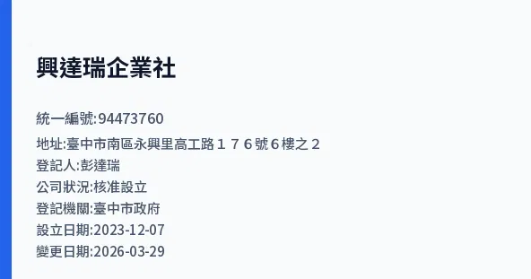 興達瑞企業社的照片-統編 94473760(臺中市) 公司登記資料與營業項目詳細圖表